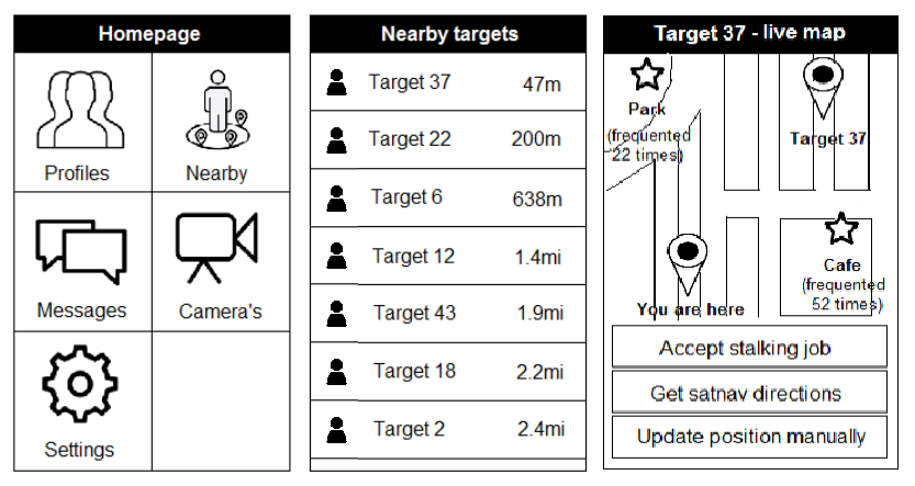 GangstalkingExplained.org > Surveillance team app